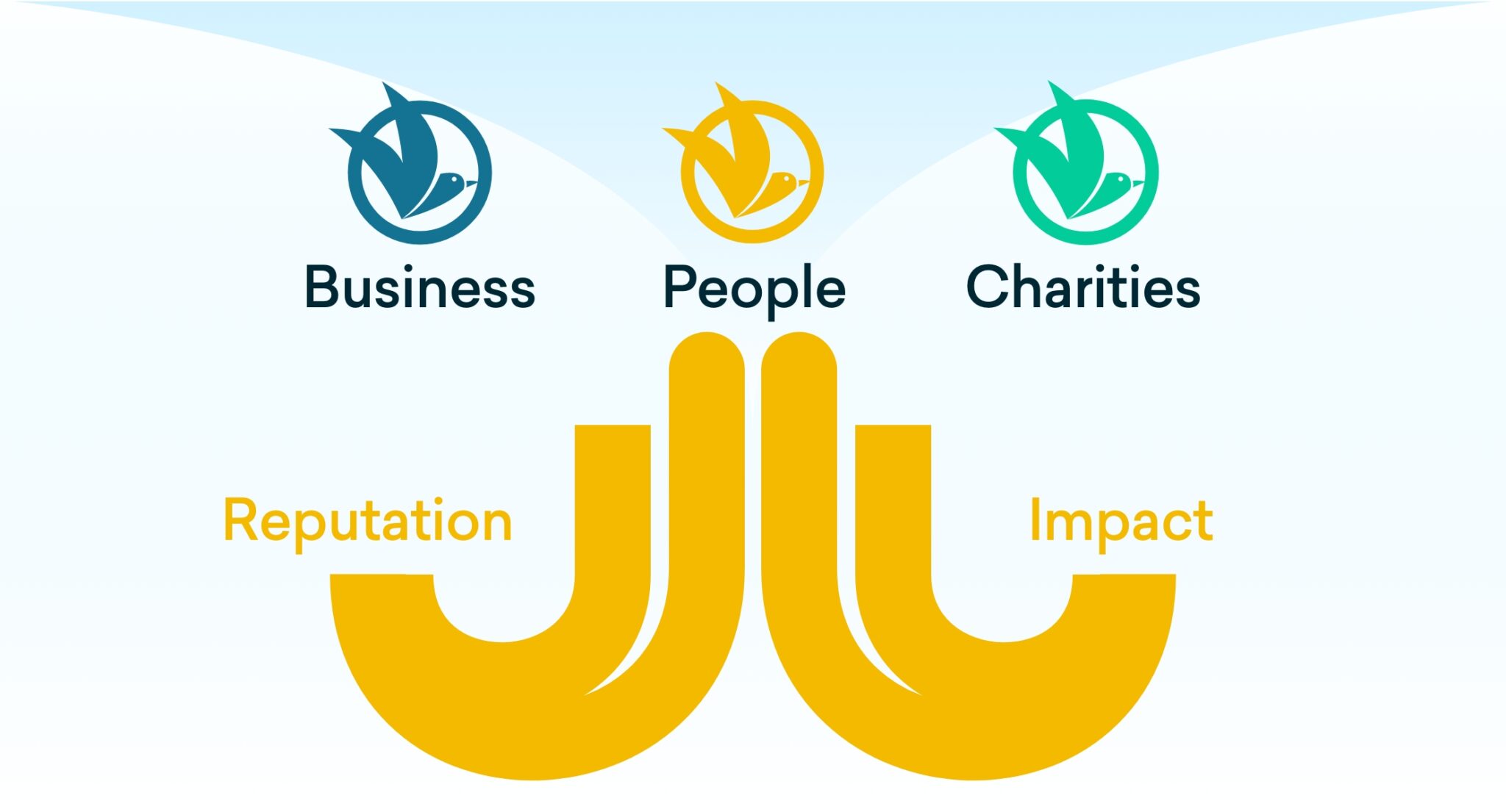 About – Sparo Corporation